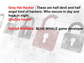 Cyber security | PPT