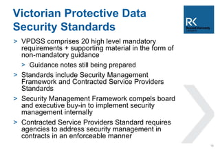 Cyber Security in the Interconnected World | PPT