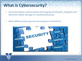 New Developments in Cybersecurity and Technology for RDOs: Howland | PPT
