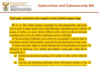 Cybersecurity Hub & Operations - Dr. Kiru Pillay | PPTX | IT and ...
