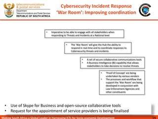 Cybersecurity Hub & Operations - Dr. Kiru Pillay | PPTX | IT and ...