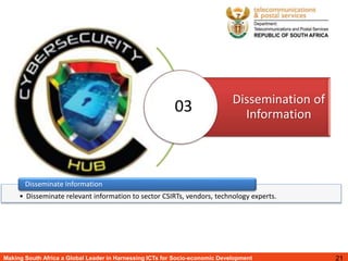 Cybersecurity Hub & Operations - Dr. Kiru Pillay | PPTX | IT and ...