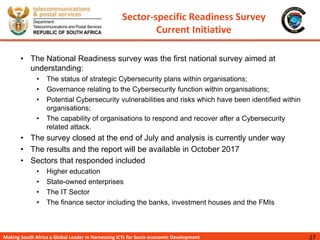 Cybersecurity Hub & Operations - Dr. Kiru Pillay | PPTX | IT and ...