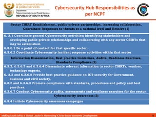 Cybersecurity Hub & Operations - Dr. Kiru Pillay | PPTX | IT and ...
