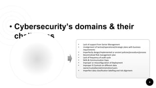 GDPR | Cyber security process resilience | PPT