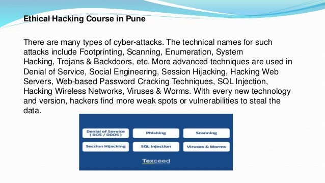 Cyber Security Professionals in Demand | PPT