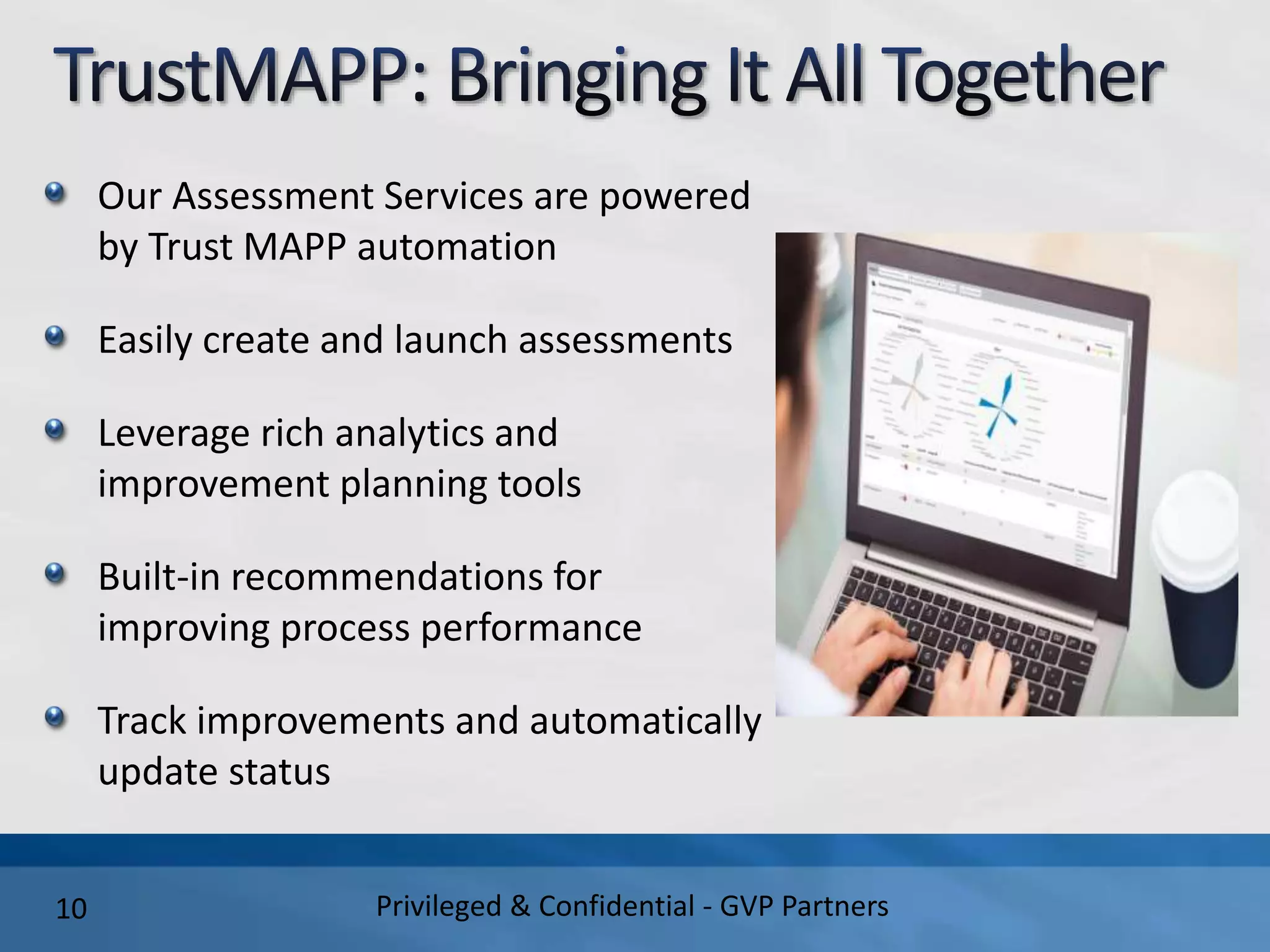 Cybersecurity Program Assessment Services | PPT