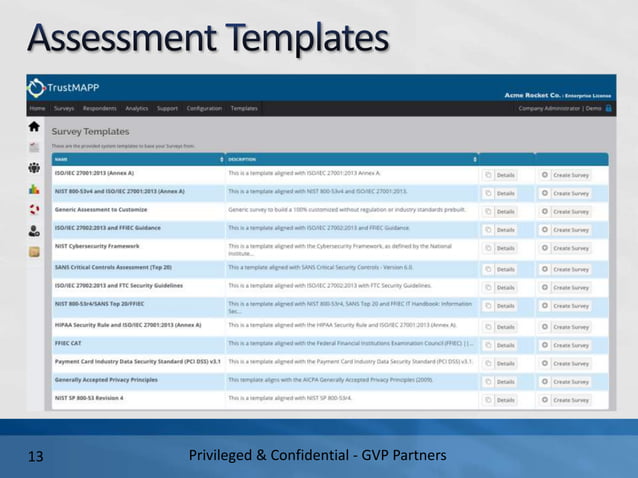 Cybersecurity Program Assessment Services | PPT