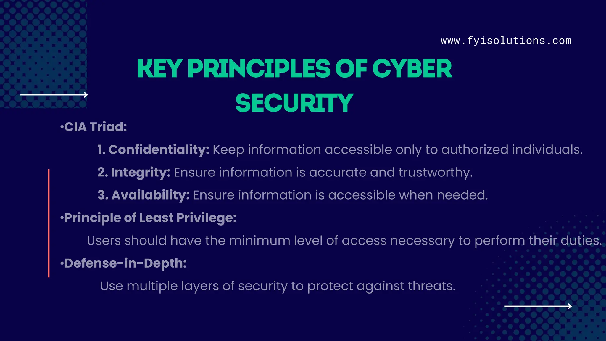 Cybersecurity Protecting Our Digital World by FYI Solutions.pptx
