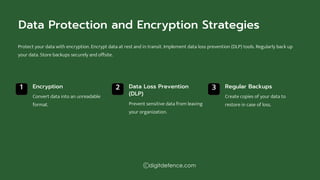 Cyber Security Protecting Your Business | Digitdefence | PDF