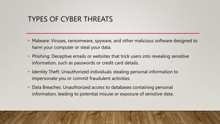 Cybersecurity ,Protecting Your Digital Identity.pptx