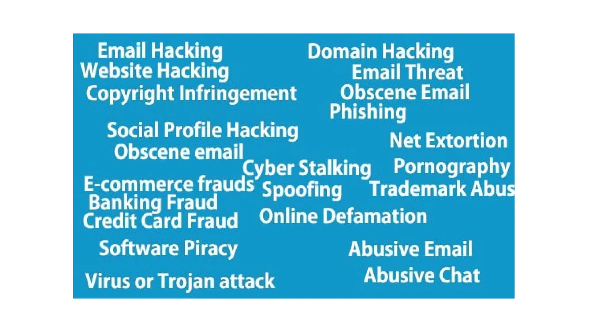 Basic Cyber security presentation part 1 | PPTX