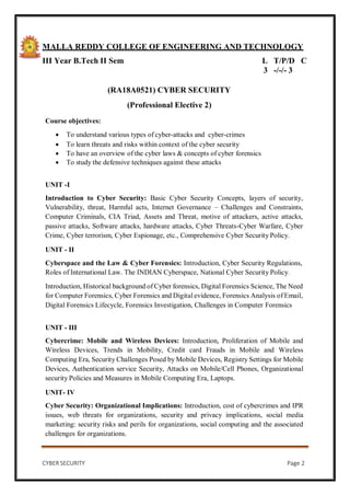 CYBER SECURITY (R18A0521).pdf