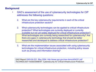 Cybersecurity R&D briefing | PPT