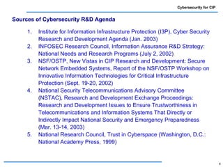 Cybersecurity R&D briefing | PPT