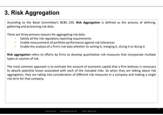 Cyber Security Resilience & Risk Aggregation | PDF