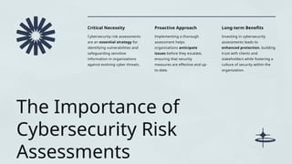 Comprehensive Cybersecurity Risk Assessment Services | PPTX