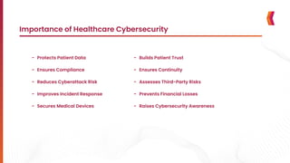 Cybersecurity Risk Assessments for Healthcare Facilities | PDF