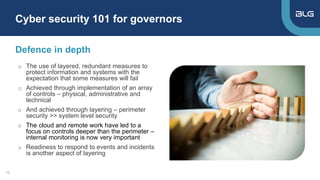 Cybersecurity Risk Governance | PPTX