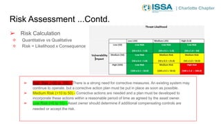 Cybersecurity risk management 101 | PDF