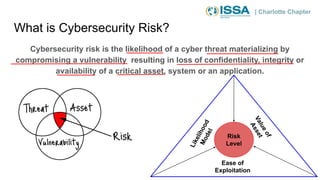 Cybersecurity risk management 101 | PDF