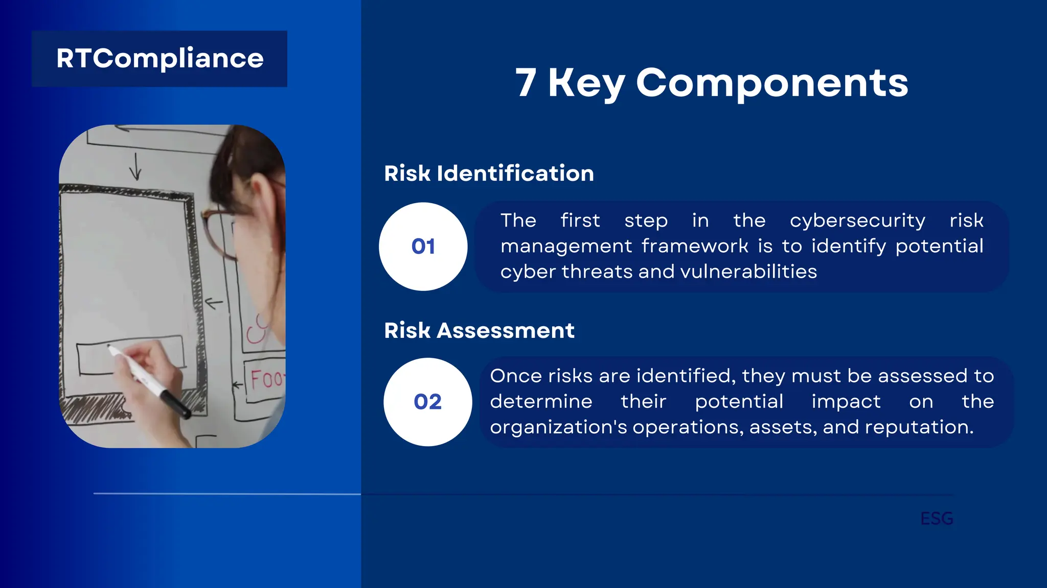 Cybersecurity Risk Management Framework 7 Key Components Explained.pdf ...