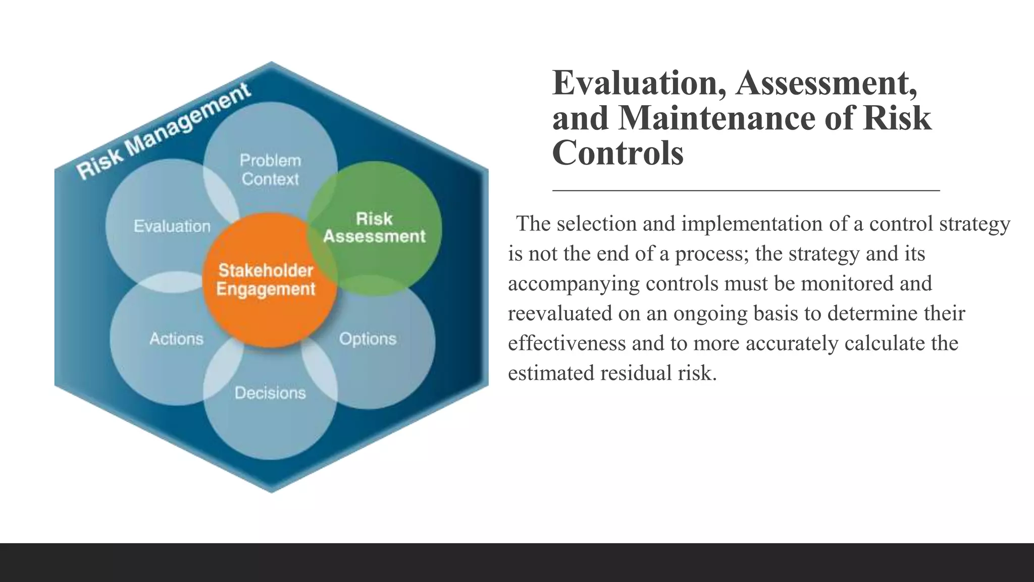 Cybersecurity Risk Management Tools and Techniques (1).pptx
