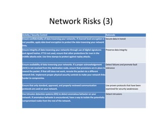 Cyber Security Risk Mitigation Checklist | PDF | Information and ...