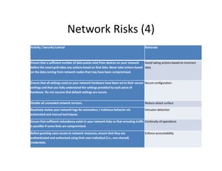 Cyber Security Risk Mitigation Checklist | PDF | Information and ...