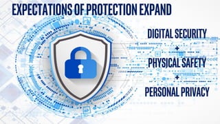 Cybersecurity Risks and Recommendations - PSA TEC 2017 - Matthew ...