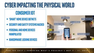 Cybersecurity Risks and Recommendations - PSA TEC 2017 - Matthew ...
