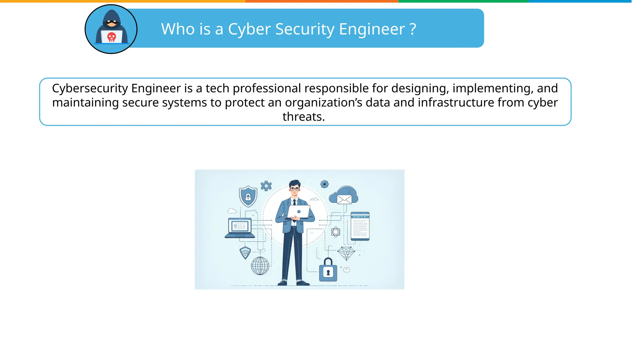Cyber Security Roadmap 2025 | How To Become Cyber Security Engineer In 2025 | Simplilearn | PPTX