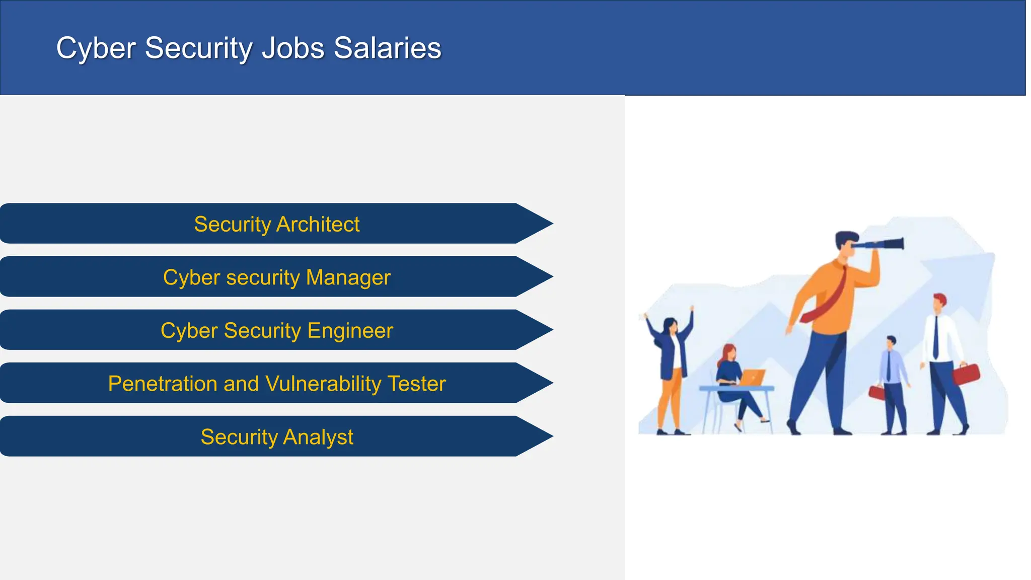 Cybersecurity Roadmap 2024 | Cyber Security Career Roadmap For 2024 | Simplilearn | PPTX ...