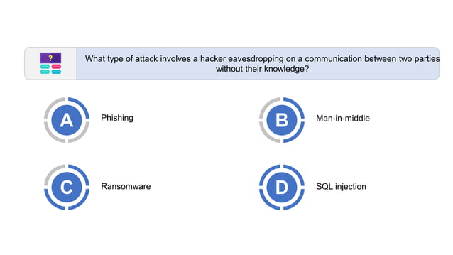 Cybersecurity Roadmap 2024 Cyber Security Career Roadmap For 2024