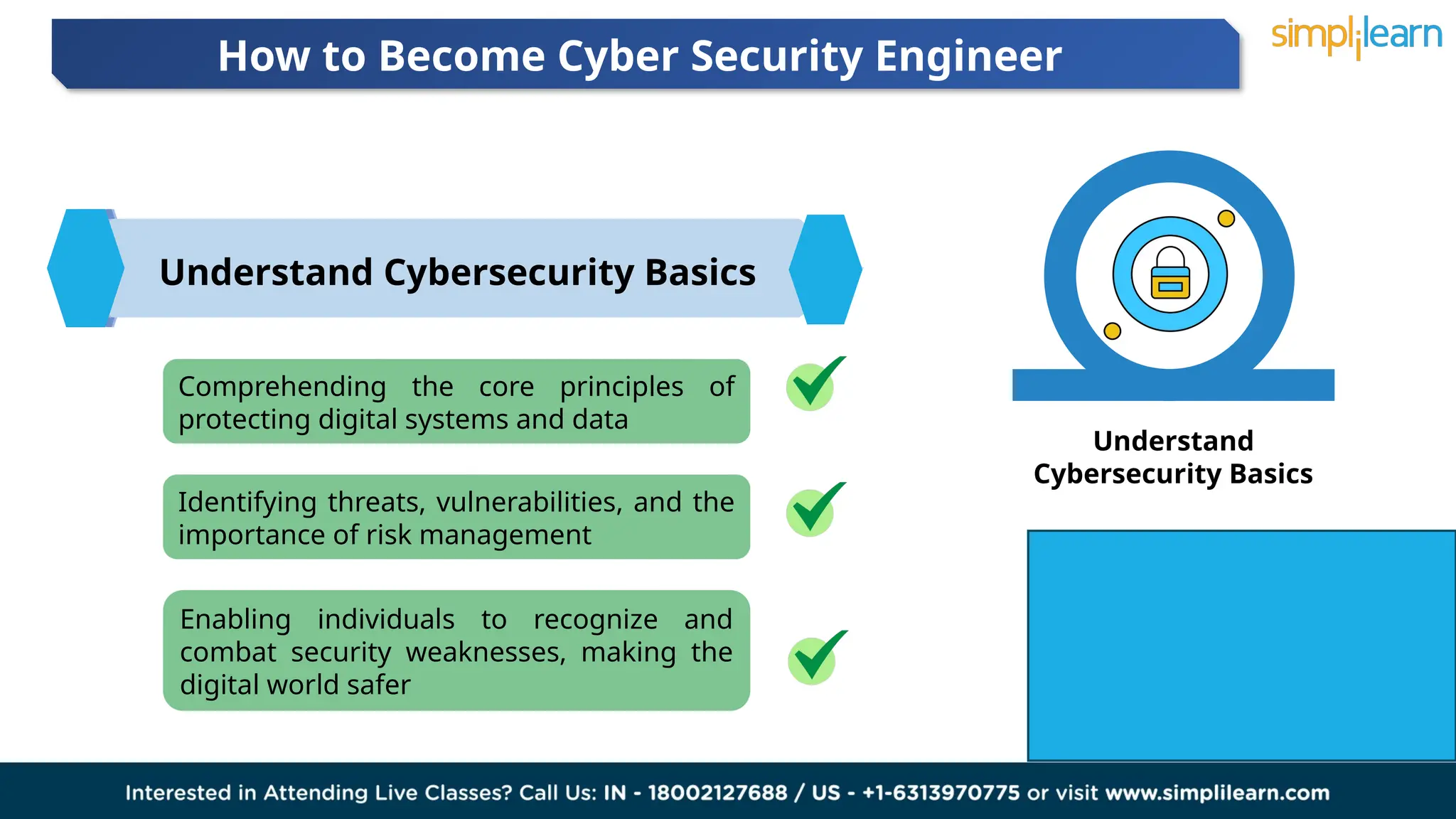 CyberSecurity Roadmap 2024 | How To Become A CyberSecurity Expert In 2024 | Simplilearn | PPTX