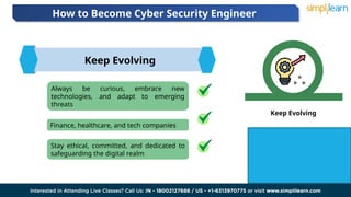 CyberSecurity Roadmap 2024 | How To Become A CyberSecurity Expert In ...