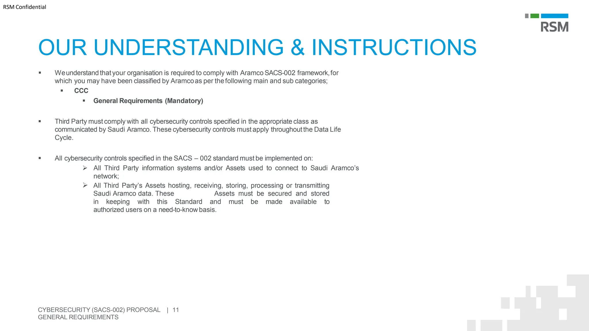 CYBERSECURITY (SACS-002) PROPOSAL example.pdf
