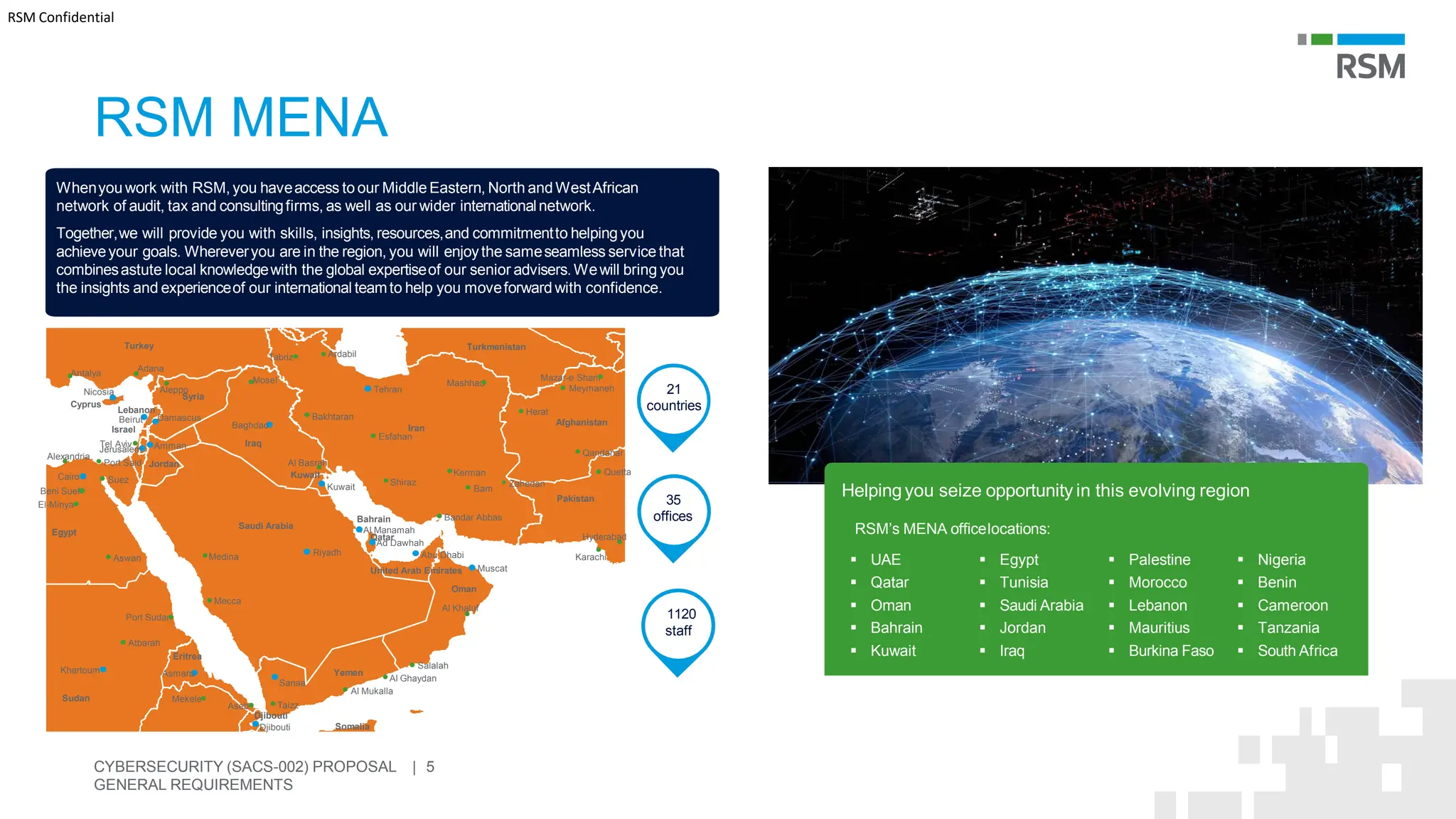 CYBERSECURITY (SACS-002) PROPOSAL example.pdf