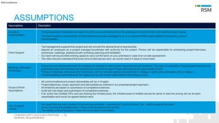 CYBERSECURITY (SACS-002) PROPOSAL example.pdf