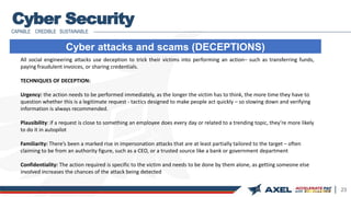 CYBER SECURITY SEMINAR.pptx