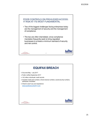 Cyber security series administrative control breaches | PDF