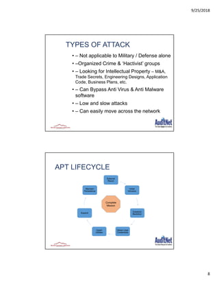 Cyber security series advanced persistent threats | PDF