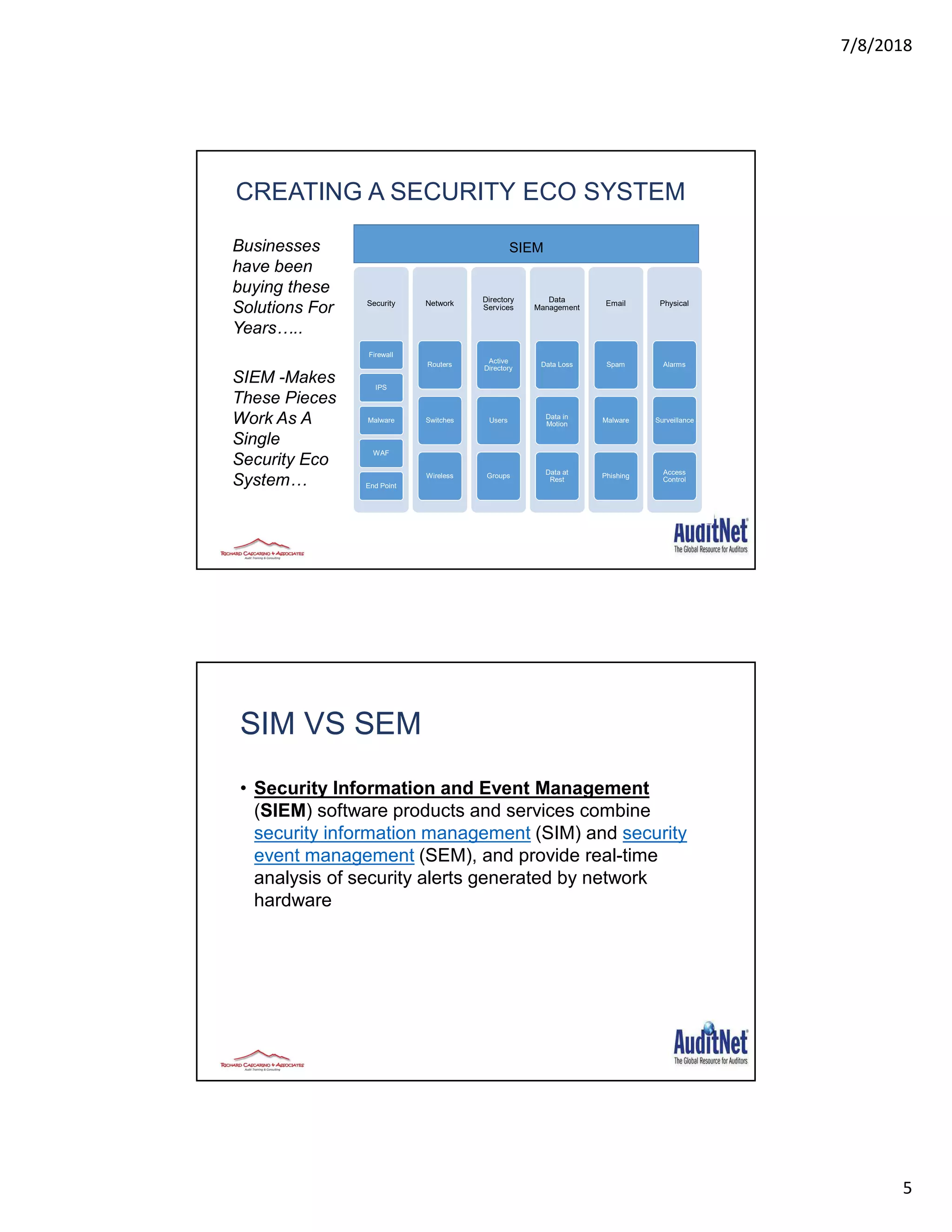 Cybersecurity Series SEIM Log Analysis | PDF | Operating Systems ...