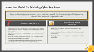 PRESENTATION Cyber Security Services (CSS): Security Simulation | PDF | Computer Software and ...