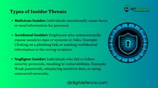 Cyber Security Services for Mitigating Insider Threats. | PDF