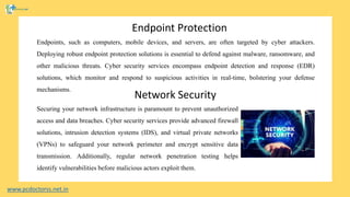 Cyber Security Services Unveiled: Strategies to Secure Your Digital Presence | PPT