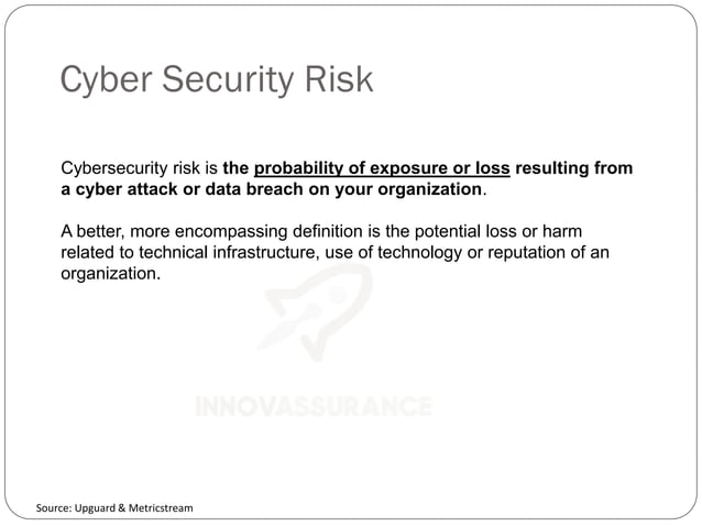 Auditing Cybersecurity Basic Introduction Ppt