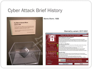 Auditing Cybersecurity (Basic - Introduction) | PDF