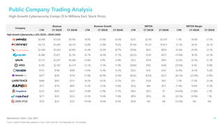 Momentum_Cybersecurity_Snapshot_July_2023.pdf