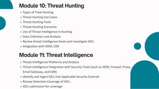 Cybersecurity-Roadmap career map for cybersecurioty | PDF